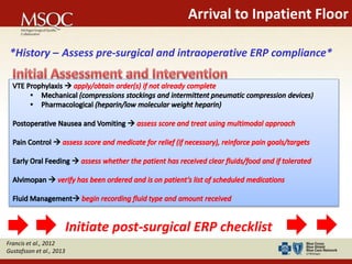 ERP-Post-Surgical-Nursing-Slide-Deck1.pptx