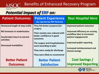 ERP-Post-Surgical-Nursing-Slide-Deck1.pptx