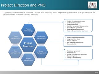 Effective management to implement ERP-SAP | PPT