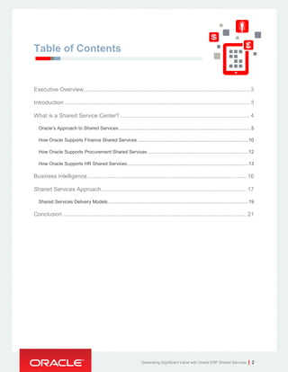 Erp shared-services | PDF