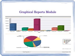 Desktop ERP Software | ODP | Computer Software and Applications | Computing