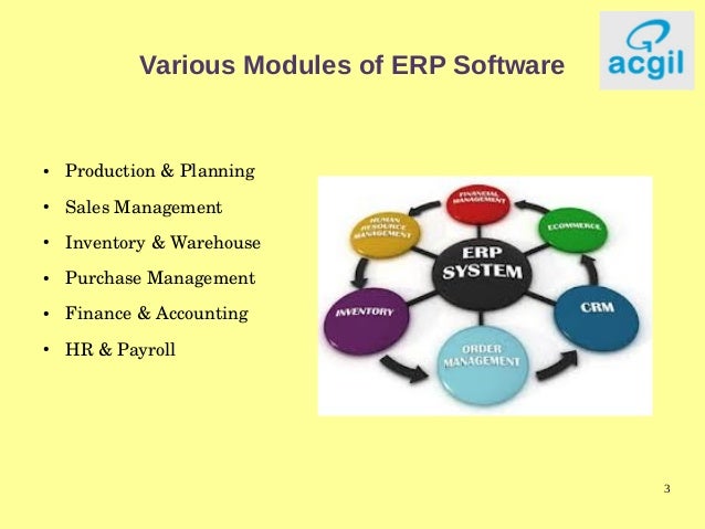 ERP Software Company in India - ACG Infotech Limited