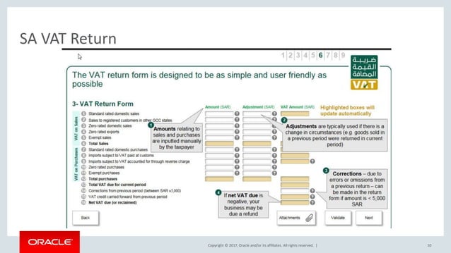 ERP-Tax-Setup-Overview-Doc.pdf
