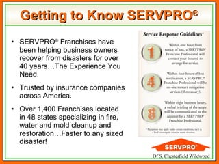 Are You Prepaired | PPT