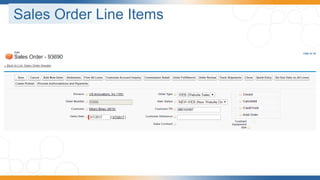 Sales – See how you can link your Customers and Products via ERP | PPT