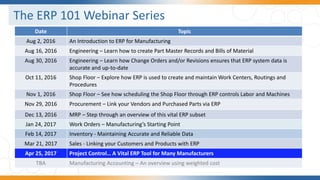 Sales – See how you can link your Customers and Products via ERP | PPT
