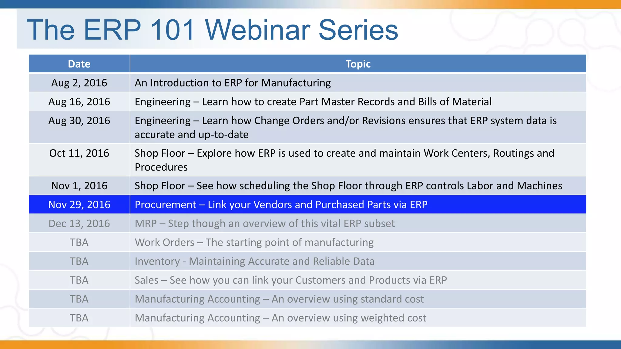 ERP 101: Procurement - Link Your Vendors and Purchase Part via ERP | PPT