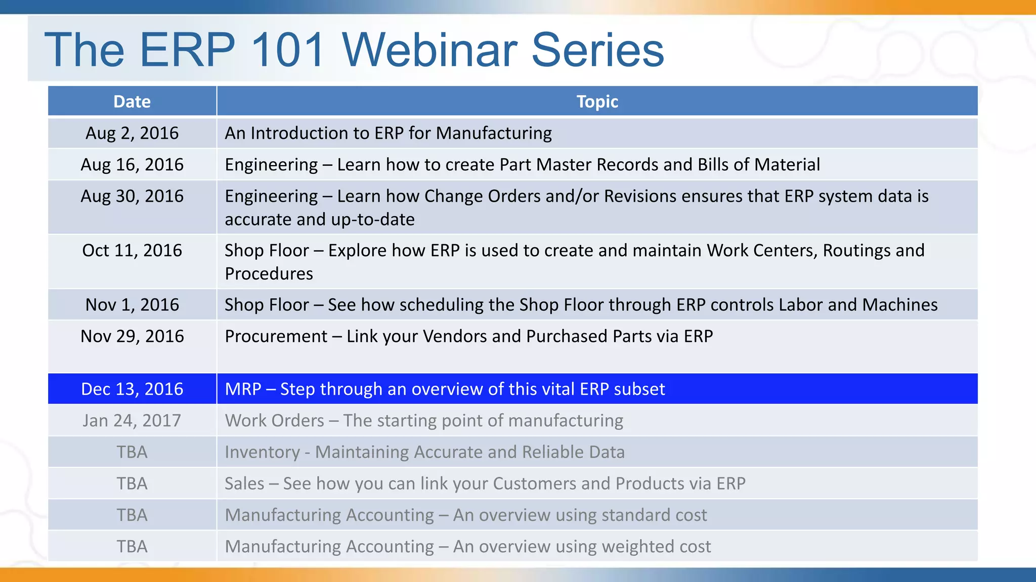 ERP 101: MRP - Step through an overview of this vital ERP subset | PPTX