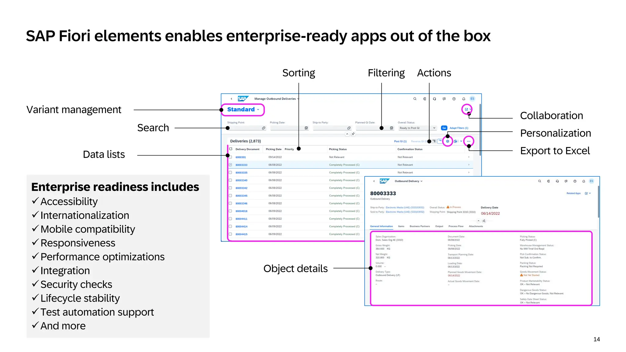SAP Sapphire 2025 ERP1612 Enhancing User Experience with SAP Fiori and ...