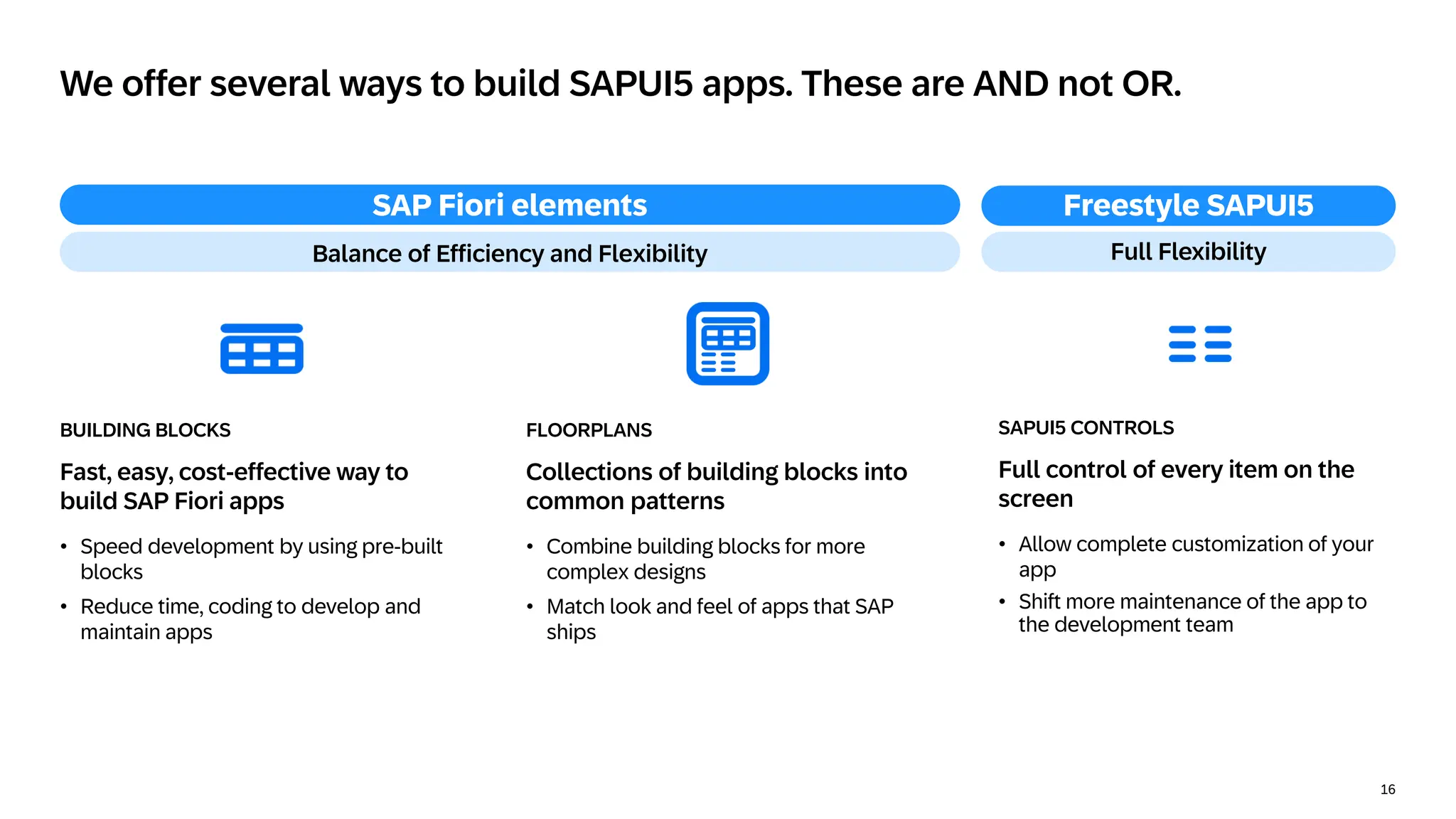SAP Sapphire 2025 ERP1612 Enhancing User Experience with SAP Fiori and ...