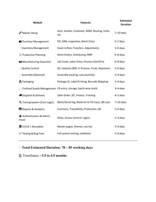 Manufacturing ERP Menu with Tracing System Kuldeep Mahoba | PDF