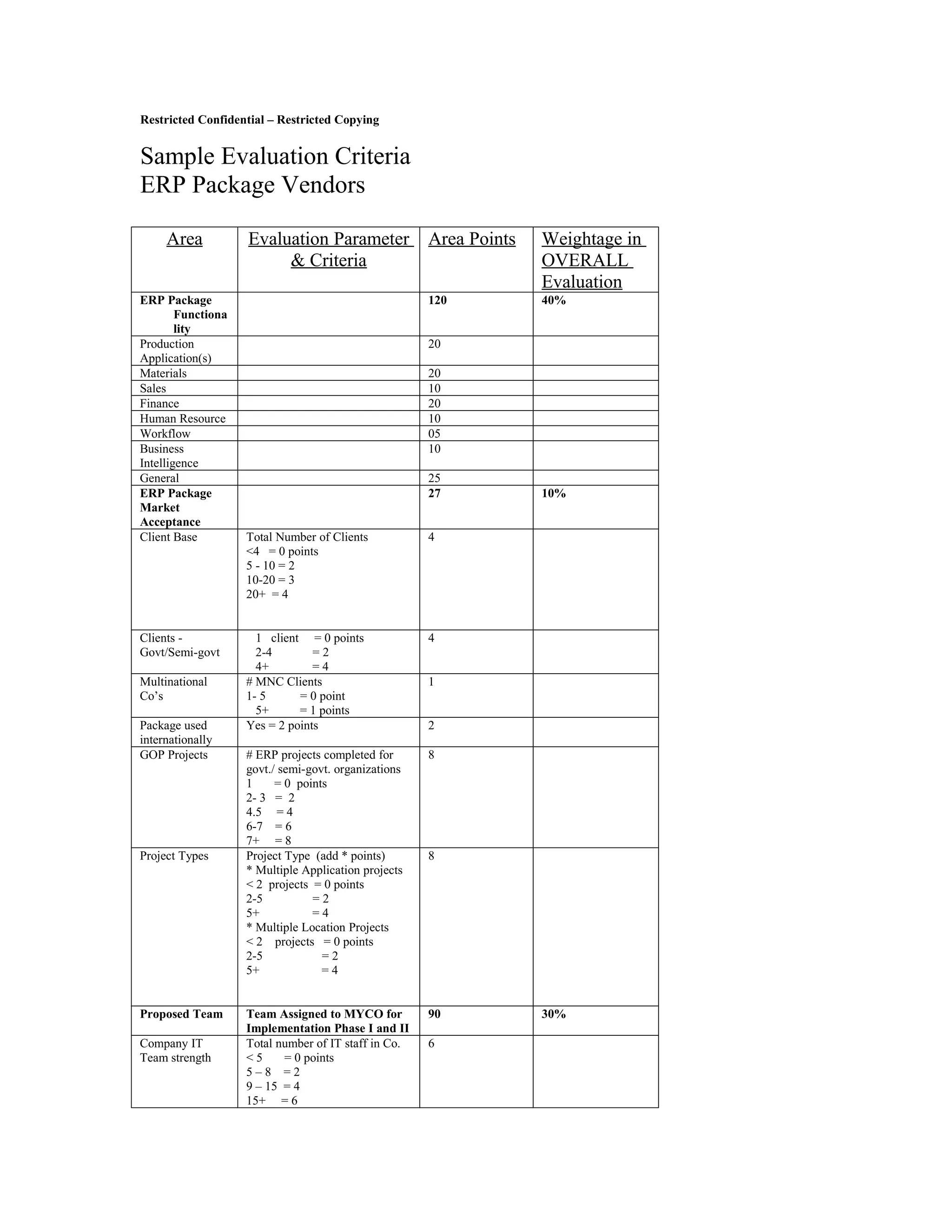 Erp2 evaluation criteria | PDF