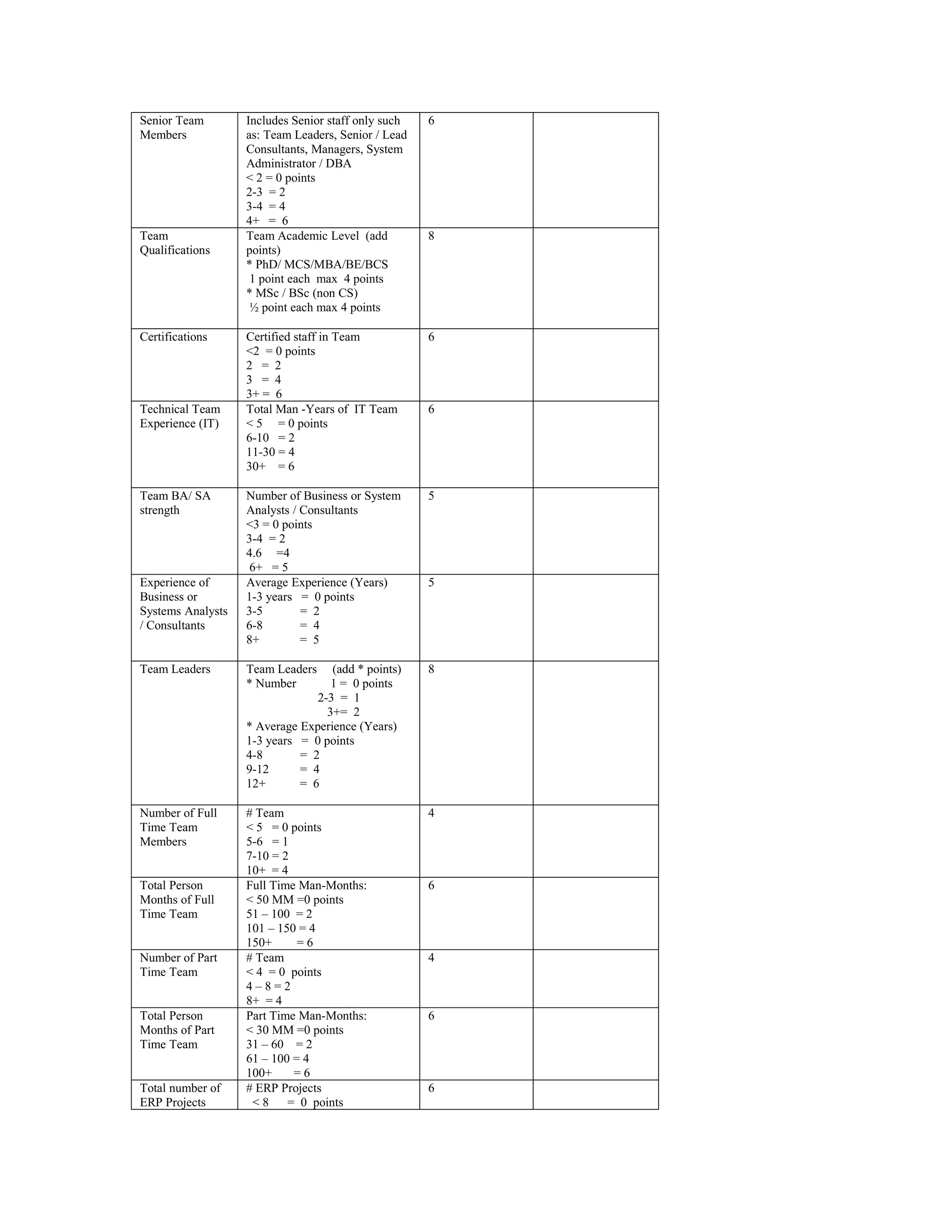 Erp2 evaluation criteria | PDF