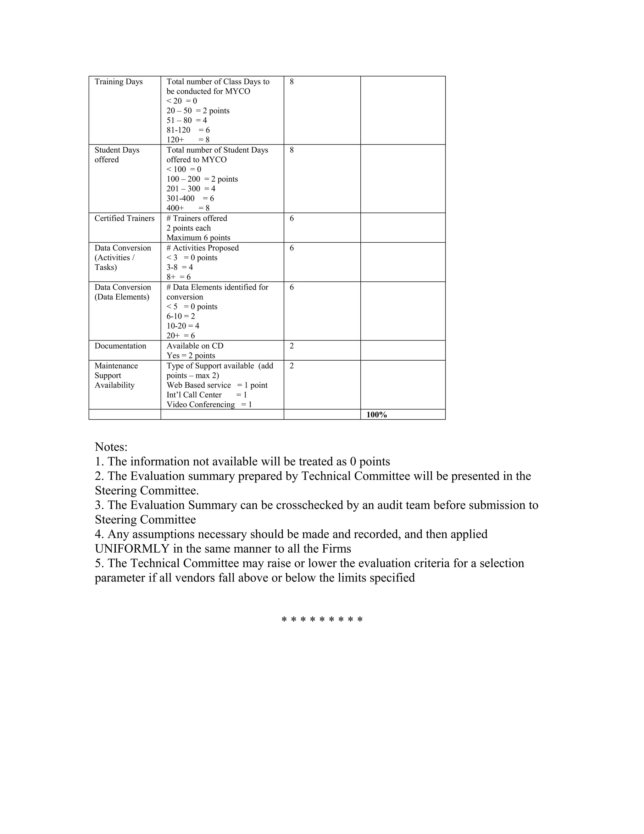 Erp2 evaluation criteria | PDF