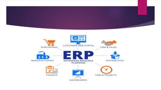 ERP 3.pptx | Business | Business and Finance