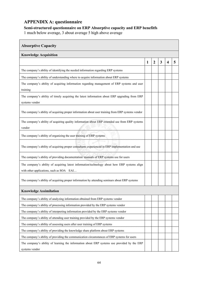ERP Absorptive Capacity and ERP Benefits Questionnaire | PDF | IT and ...