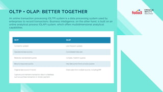 Erp and business intelligence - why your business needs both | PPTX ...