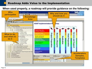 ASAP Methodology in Implementing ERP | PPT