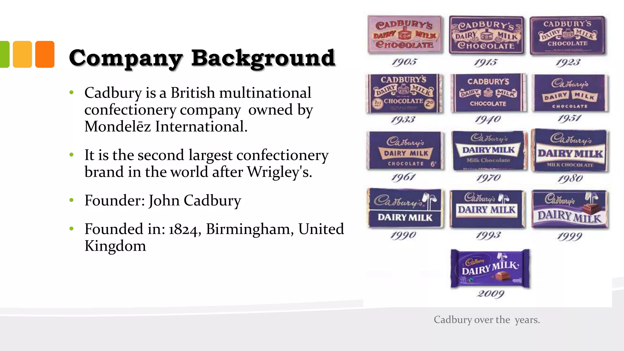 case study on ERP success(cadbury) and failure(hershey's) | PPT