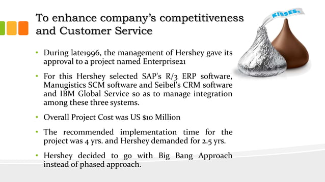 case study on ERP success(cadbury) and failure(hershey's) | PPTX