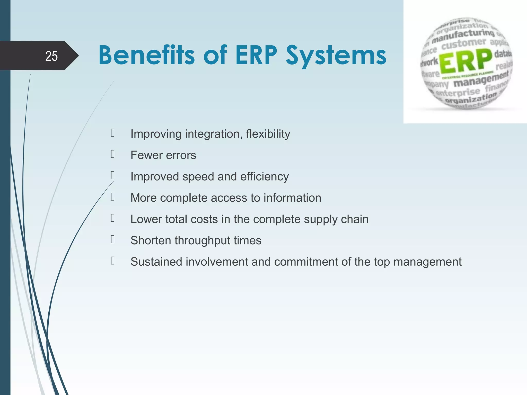 Enterprise Resource Planning- BEST PPT | PPT