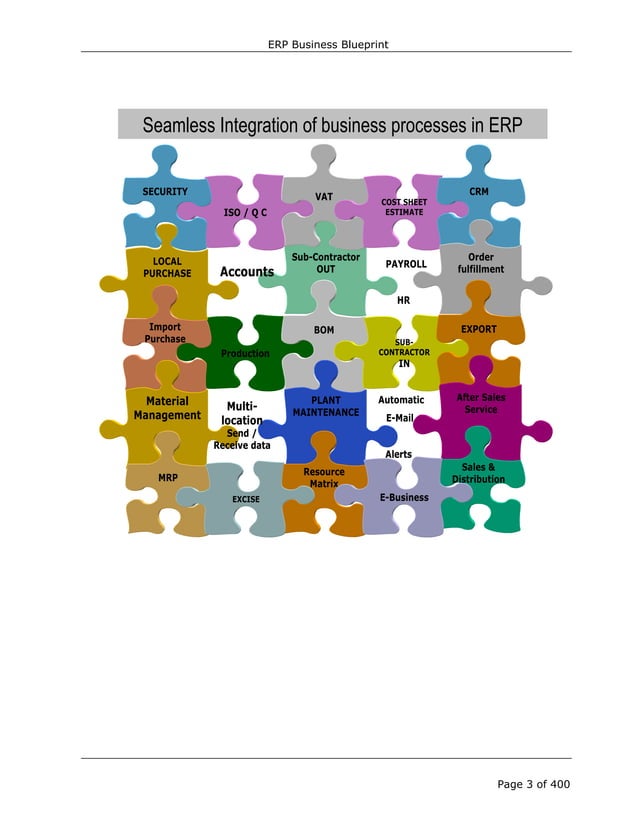 ERP Book by Jyotindra Zaveri - Excerpts | PDF | Business | Business and ...