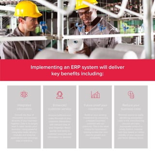 Access ERP - Enterprise Resource Planning | PDF