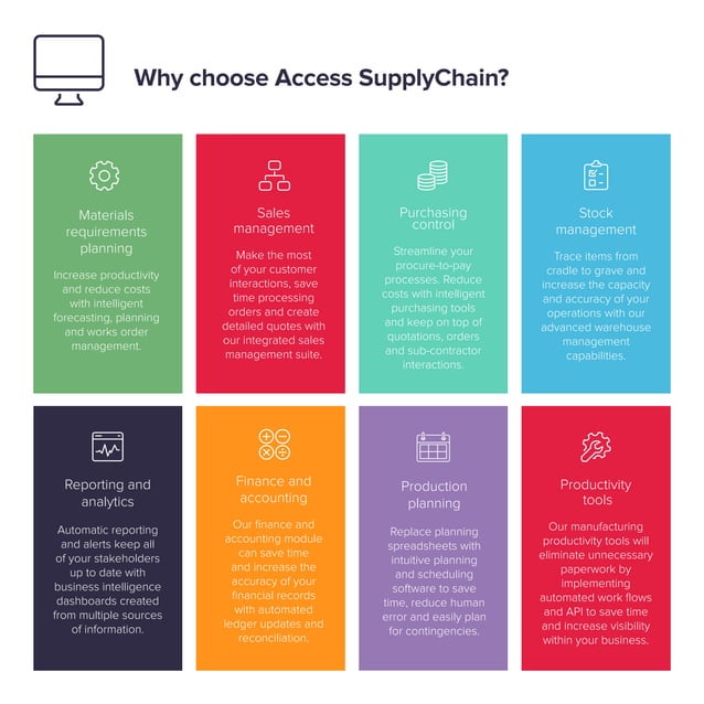 Access ERP - Enterprise Resource Planning | PDF