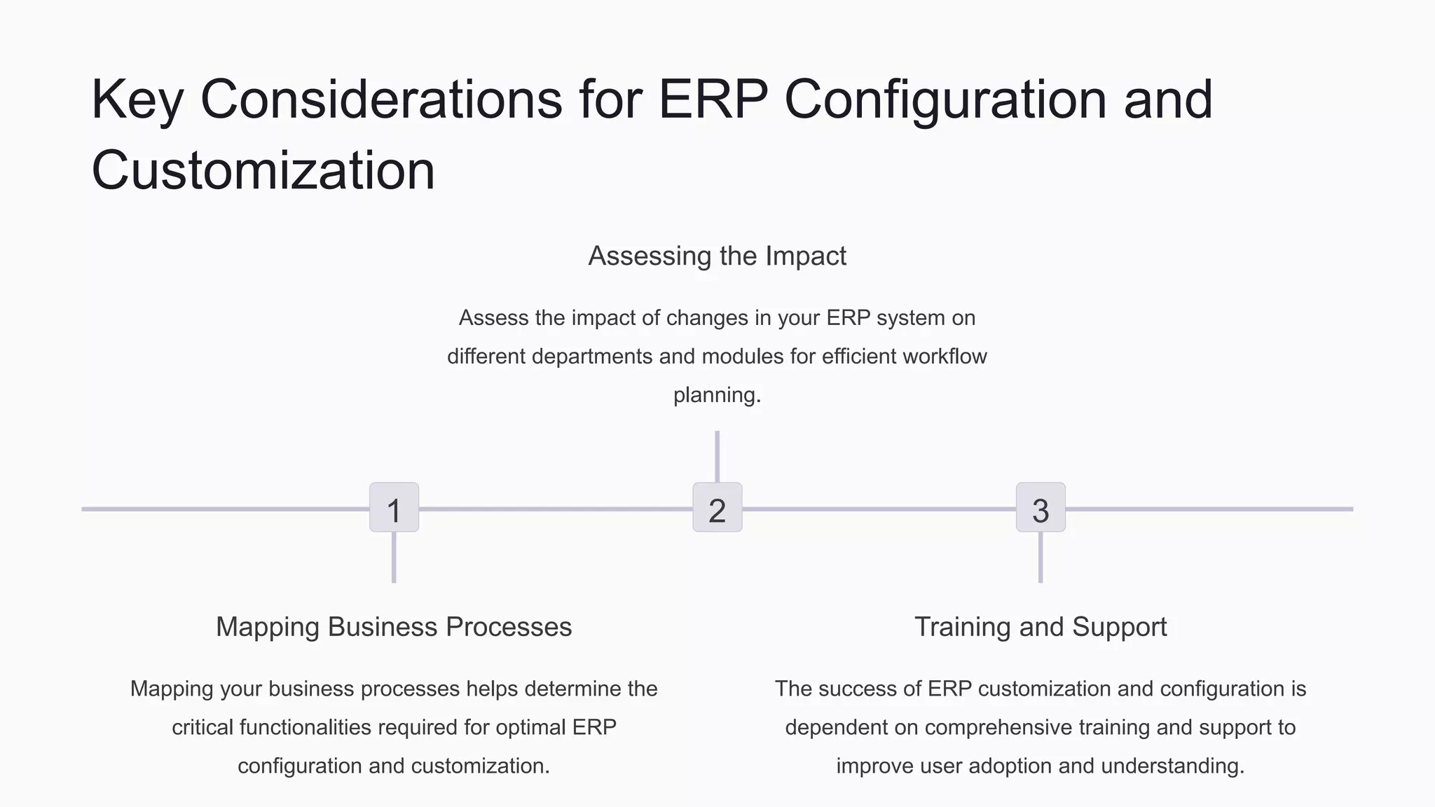 Erp Configuration And Customization Pdf 6339