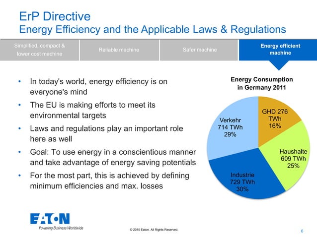 The ErP Directive and its impact on switchgear | PPT