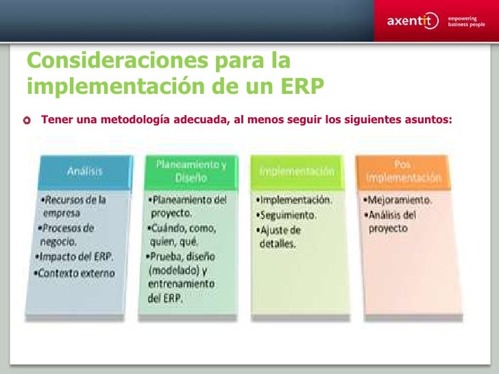 Cómo Implementar Un Erp De Manera Exitosa