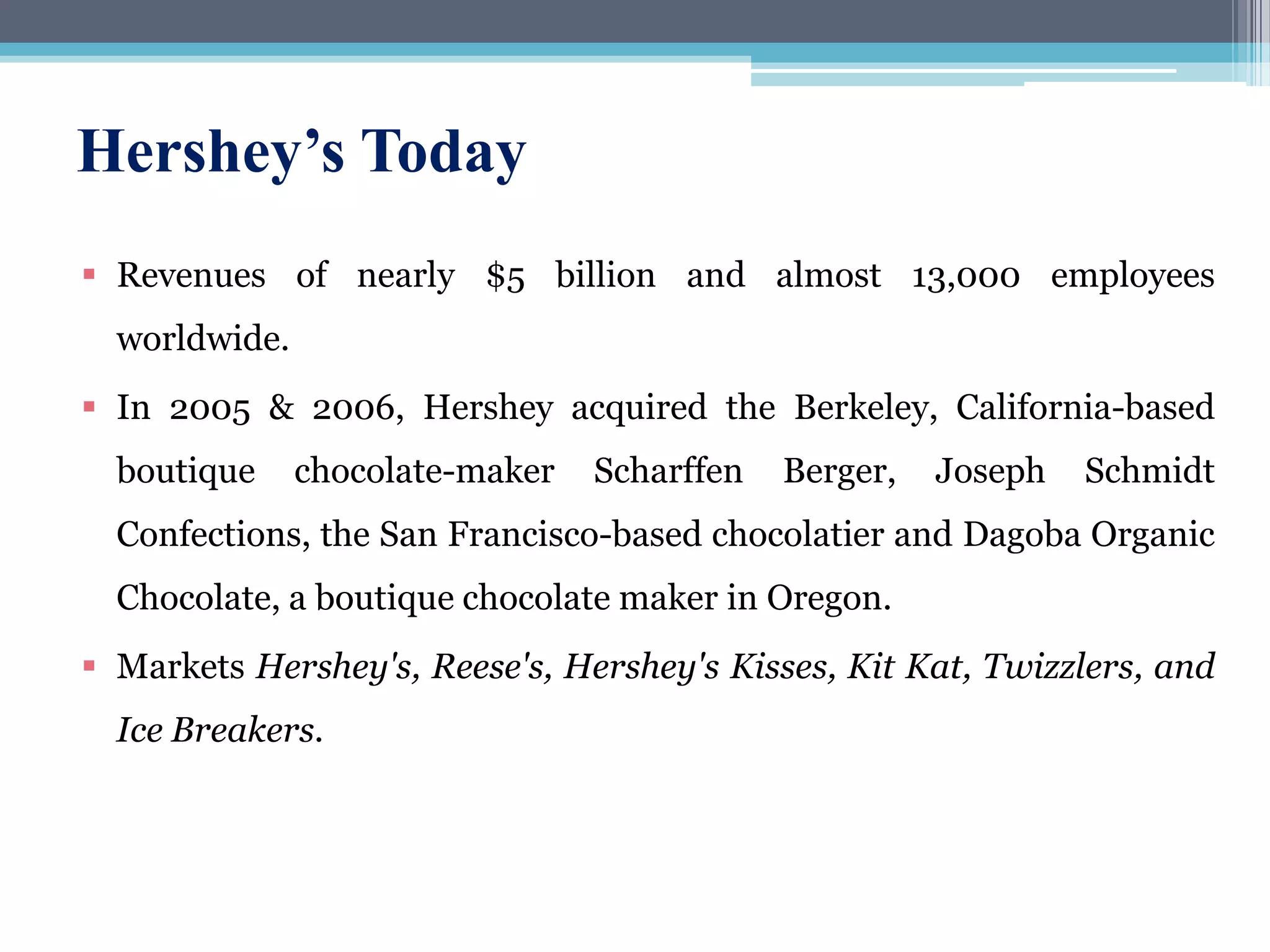 Erp failure- Implementation Failure Hershey Foods Corporation | PPTX