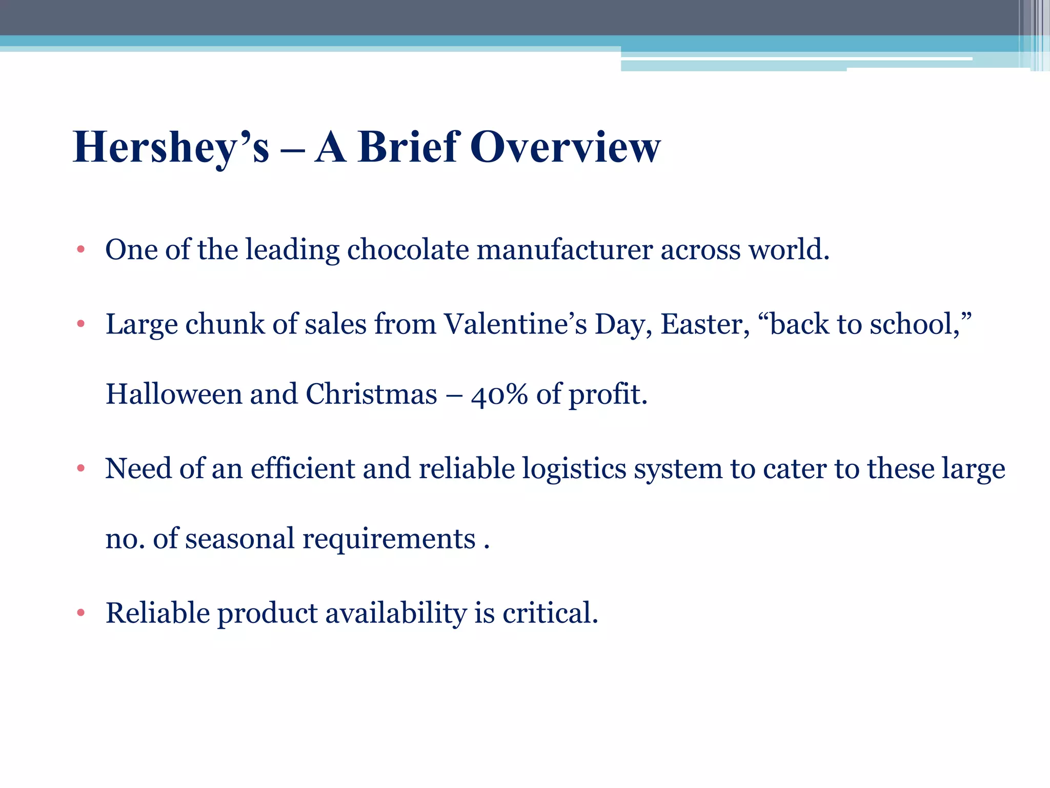 Erp failure- Implementation Failure Hershey Foods Corporation | PPTX