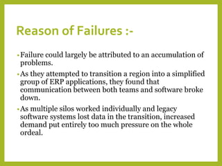 ERP Implementation Failure with example of Hershey and HP | PPT