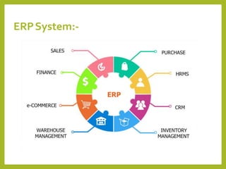 ERP Implementation Failure with example of Hershey and HP | PPT