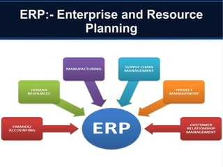 ERP-Case Study- Changes before and after implementing ERP in a company | PPT