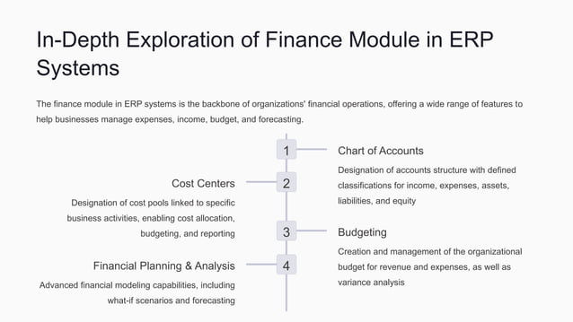 ERP Finance Module | PDF | Business Accounting & Finance | Business