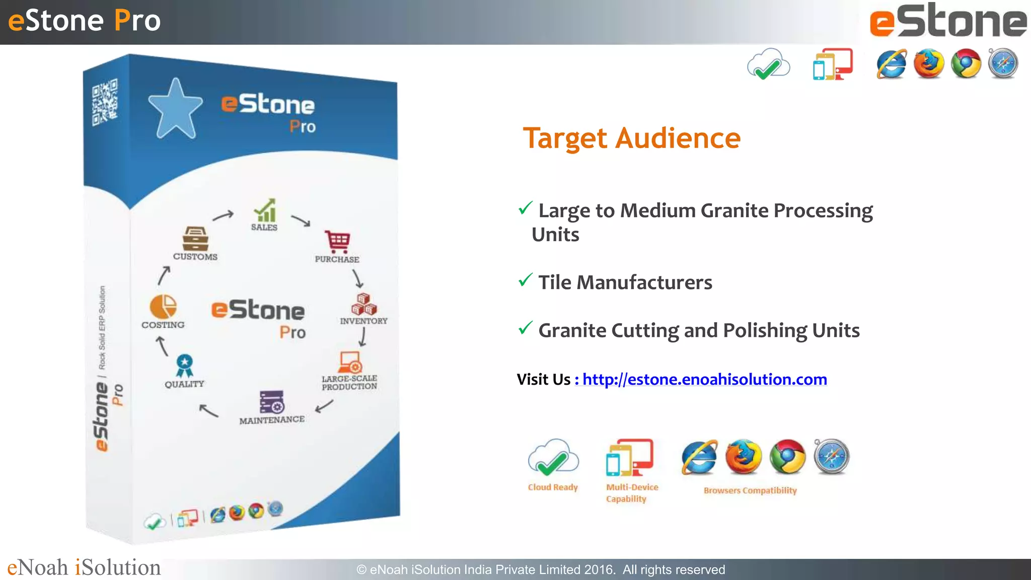 ERP for Granite & Marble Industry - Stone ERP Solutions, Granite ERP | PPTX
