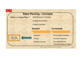 3CIT Consulting - ERP for sales planning using master production ...