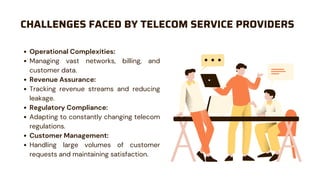 ERP For Telecom Service Provider - Prudence Consulting | PDF