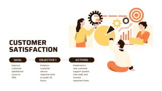 ERP For Telecom Service Provider - Prudence Consulting | PDF