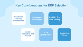 ERP Software For Textile Industry | iTrobes | PDF