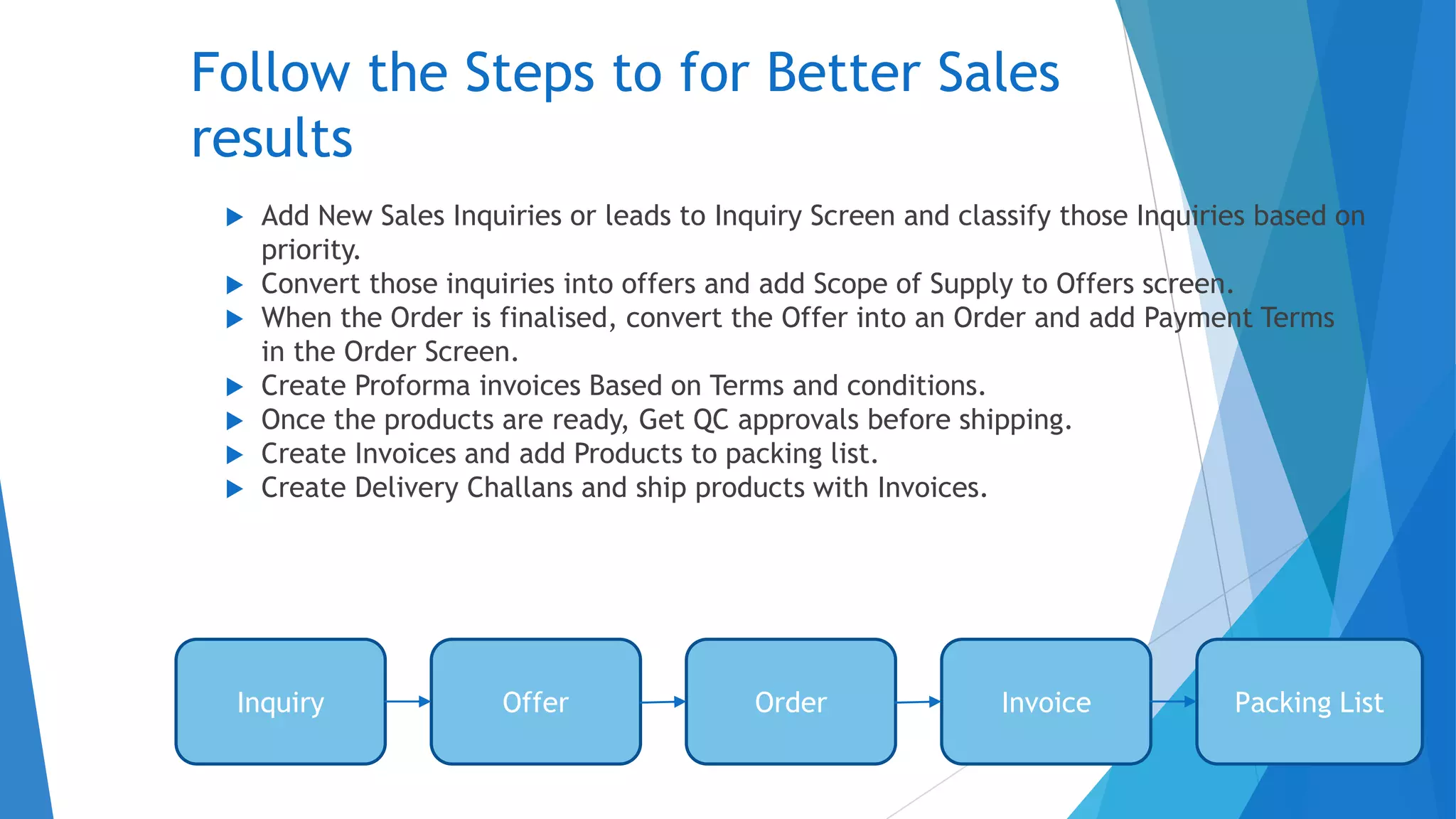 ERP Genesis Digitek | PPT