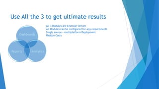 ERP Genesis Digitek | PPSX