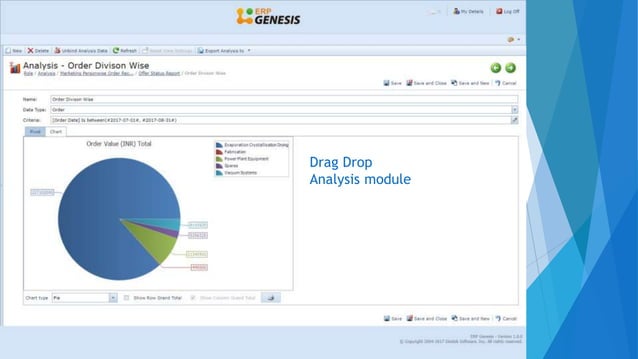 ERP Genesis Digitek | PPT