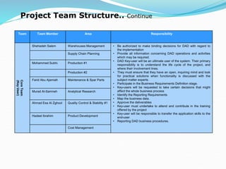 ERP II Overview.ppt