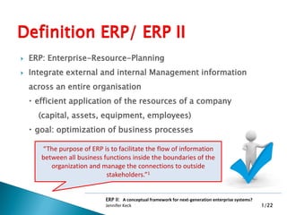 ERP II: A conceptual framework for next-generation enterprise systems ...