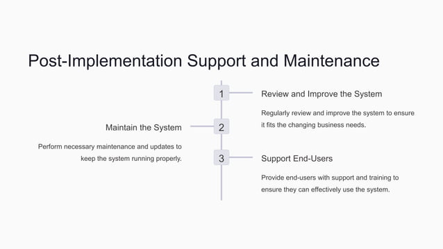 ERP Implementation Challenges and Troubleshooting | PPT
