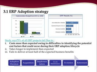 "Erp implementation at Tata Steel" XIMB | PPTX