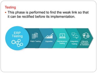 Erp implementation life cycle | PPTX